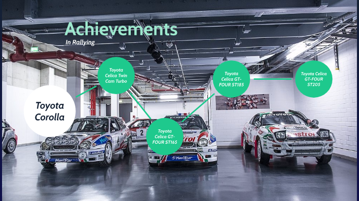 Celica by Edison Lau on Prezi