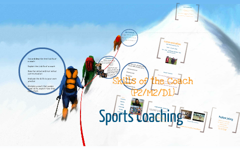 Sports Coaching- Skills of a Coach by nicola holmes on Prezi
