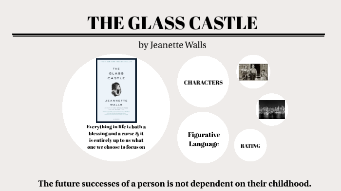 The Glass Castle by Jeannette Walls by LILIANA COOKE on Prezi