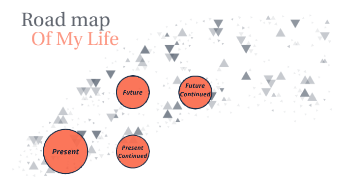 Roadmap of My LIfe by Hallie Clarke on Prezi