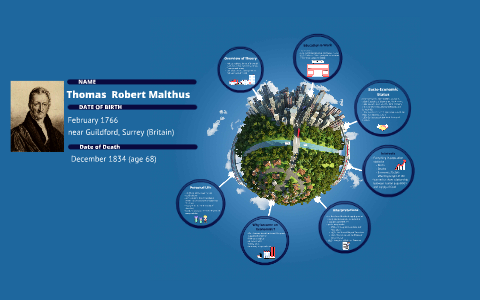 Thomas Robert Malthus by Northridge Student on Prezi