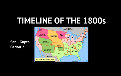 TIMELINE OF THE 1800s by Sanil Gupta on Prezi