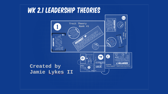 Wk 2.1 Leadership Theories by Jamie Lykes II on Prezi