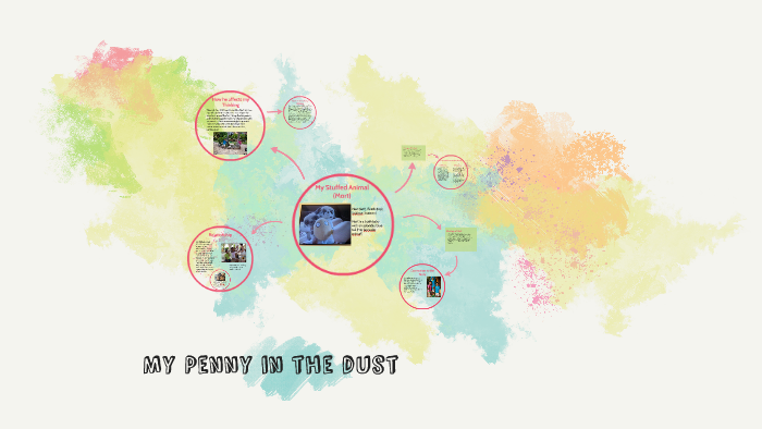 My Penny in the dust by Brandon Truong on Prezi