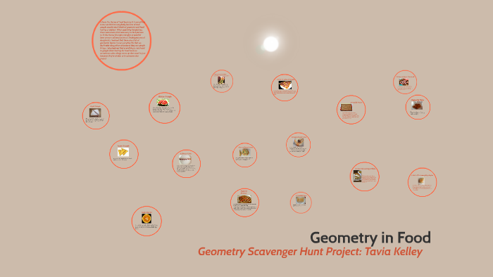 Geometry in Food by Tavia Kelley on Prezi