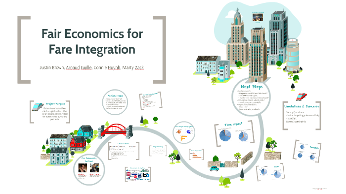 Fair Economics for Fare Integration by Connie Huynh on Prezi