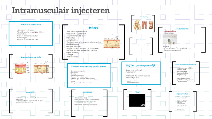 Intramusculair injecteren by Merel Witteveen on Prezi