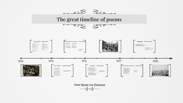 The great timeline of poems by on Prezi
