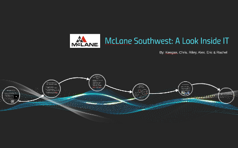 McLane Southwest: A look Inside IT by Rachel Fink