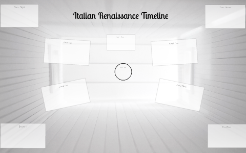 Italian Renaissance Timeline by Tyler Wright on Prezi