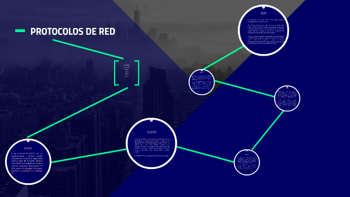 PROTOCOLOS DE RED by Eusebio Adolfo Campos Villafranco on Prezi