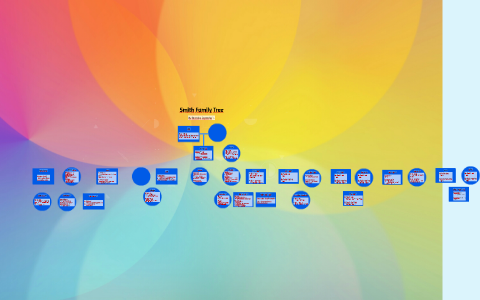 Smith Family Tree by Bernabe Camacho V.