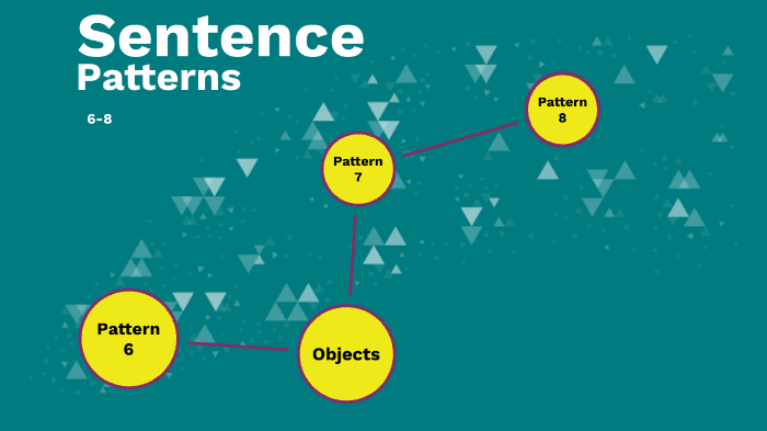 Basic Sentence Patterns 6-8 by Matthew Scribner on Prezi