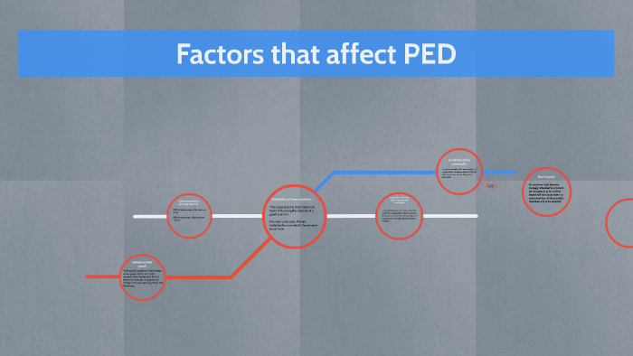 Factors that affect PED by glanville jack on Prezi
