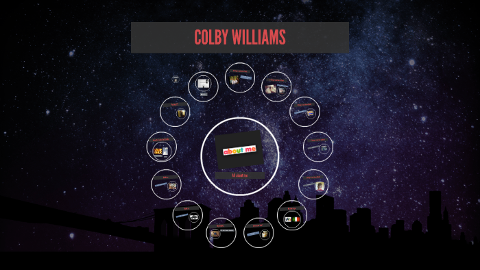 COLBY WILLIAMS by Colby Williams on Prezi