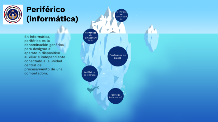 Periférico (informática) by Adrian Morillo on Prezi