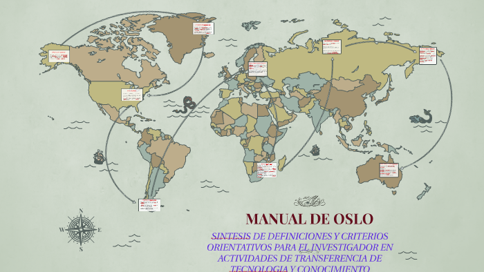 Manual De Oslo By Solvey Riaño