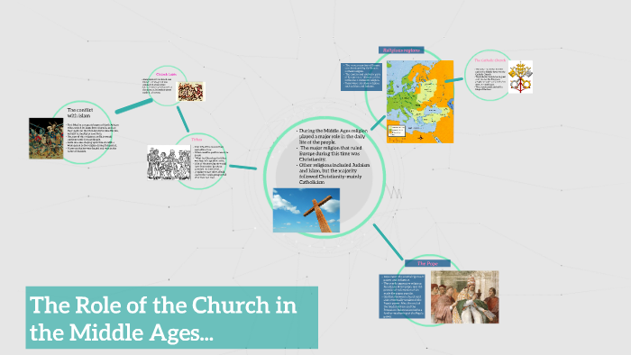 The Role of the Church in the Middle Ages... by Ashley Cannon on Prezi