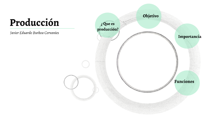 Produccion by Javier Burboa on Prezi