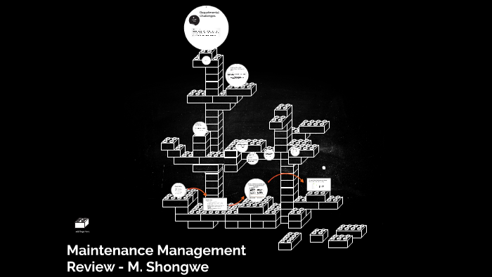 Maintenance Management Review by on Prezi
