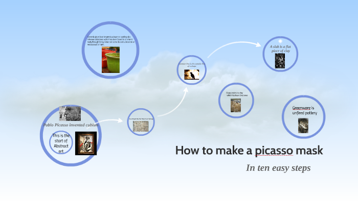 How to make a picasso mask by jesus nunez on Prezi