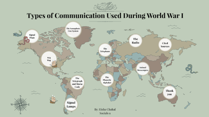 Types of Communication Used During WWI by Eisha Chahal on Prezi