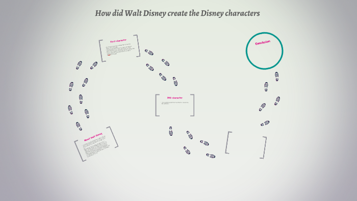How did Walt Disney create the Disney characters by Olivia S on Prezi
