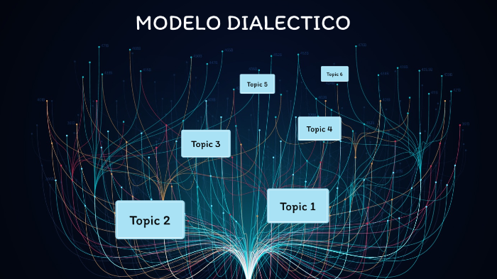 modelo dialectico by alma mm on Prezi