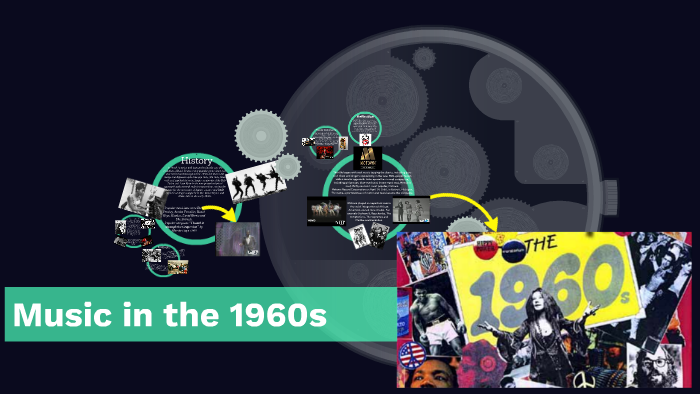Music in the 1960s by Ayesha Ramsay on Prezi