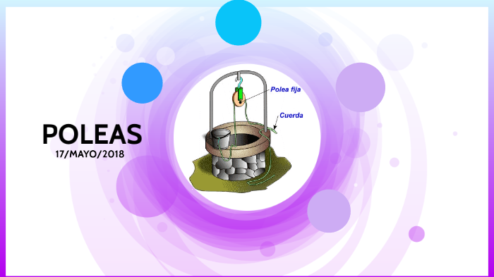POLEAS RAQUEL SOFIA OLAYA by carolina avila on Prezi