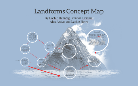 Landforms Concept Map by Brandon Demura on Prezi