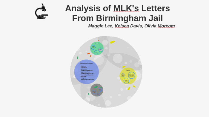 Analysis of MLK's Letters From Birmingham Jail by Kelsea Davis on Prezi