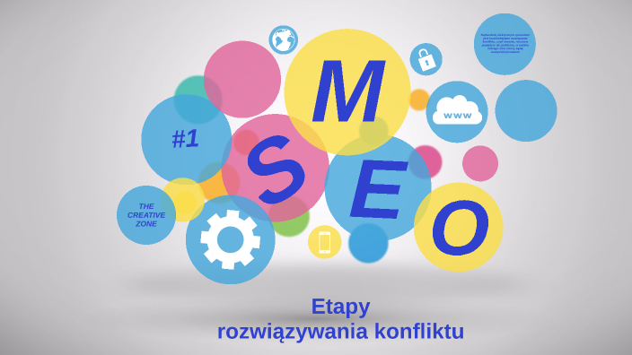 Etapy rozwiązywania konfliktu by Anna Angerman on Prezi