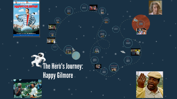 The Hero's Journey: by Paul Yemm on Prezi