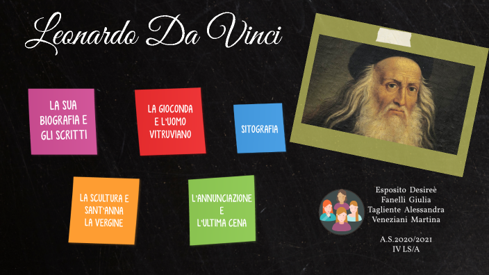LEONARDO DA VINCI by Giulia Fanelli on Prezi