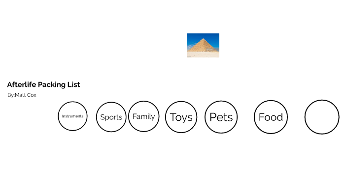 B3 Matt Afterlife Packing List by matthew cox on Prezi