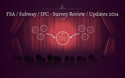 FSA / Subway / IPC - Updates 2014 by Brad Seymore on Prezi