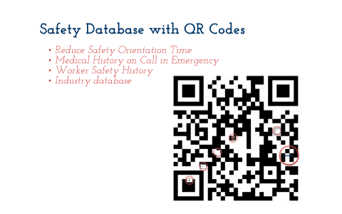 Safety QR Code by Brent Nikolin on Prezi