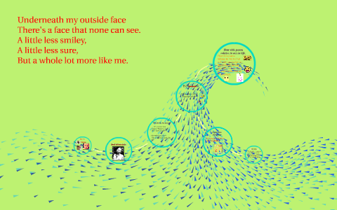 Underface by Kay kay smith on Prezi
