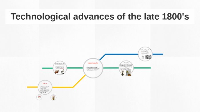 Technological advances of the late 1800's by Eric Gillman on Prezi