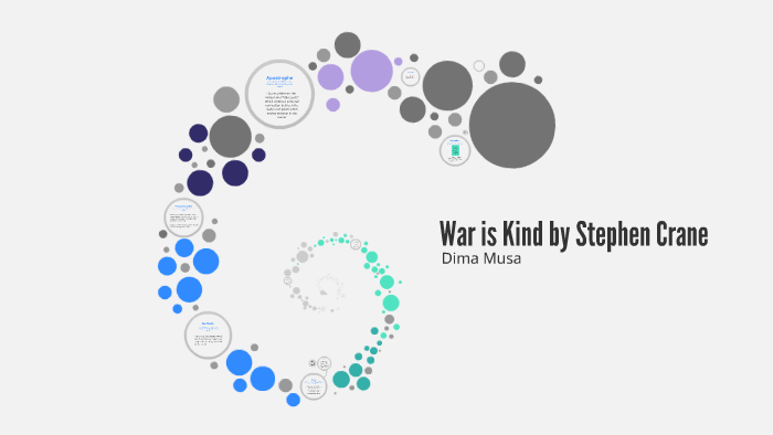 War is Kind by Stephen Crane by Dima Musa on Prezi