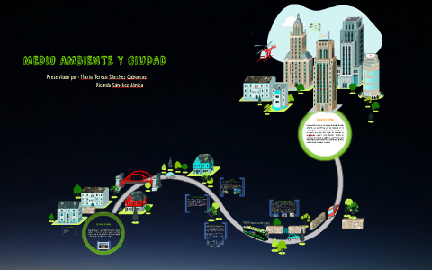 MEDIO AMBIENTE Y CIUDAD by maria sanchez on Prezi