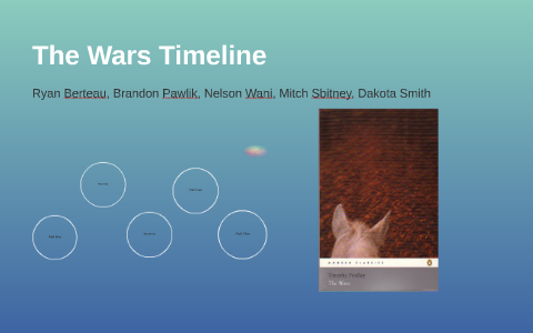 The Wars Timeline by Ryan Berteau on Prezi