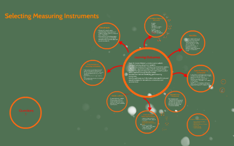 Selecting Measuring Instruments by Kayana Gaines on Prezi