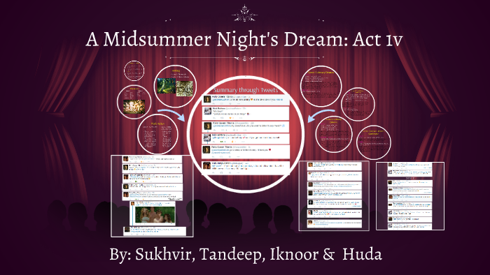 A Midsummer Night's Dream: Act 1v by Huda Ali on Prezi