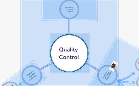 McDonald's Quality Control by Robin Lucas on Prezi