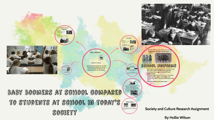 Baby Boomers at school compared to students at school in tod by Hollie ...