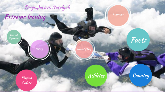 Extreme Ironing by Javien Williams on Prezi