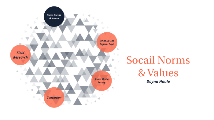 social values and norms by Dayna Houle on Prezi