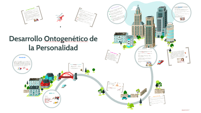 Desarrollo Ontogenetico de la Personalidad by Paola Lazo on Prezi